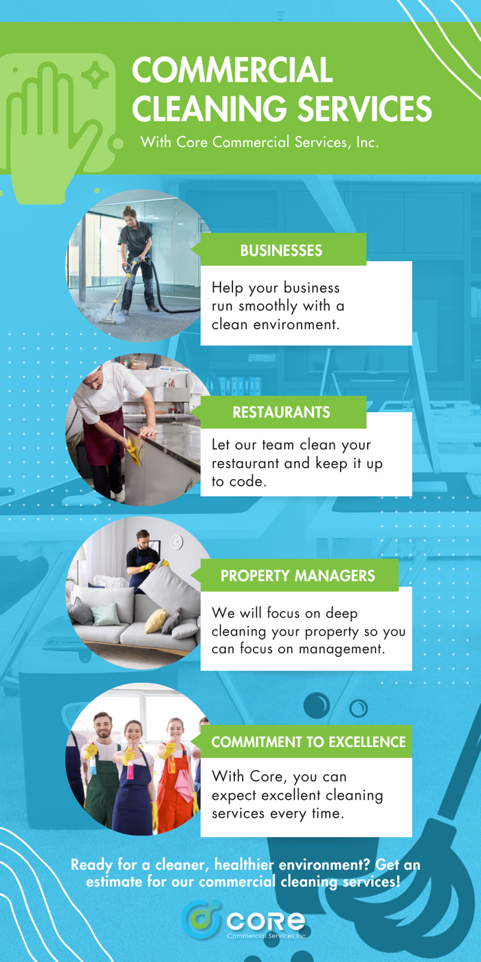 Commercial Cleaning Services for Businesses and Property Managers - Ge - Core Commercial Service ...